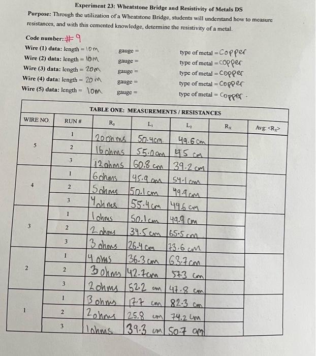 Solved Experiment 23: Wheatstone Bridge and Resistivity of | Chegg.com