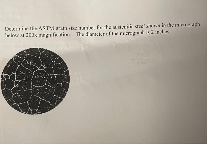 Solved Determine The Astm Grain Size Number For The