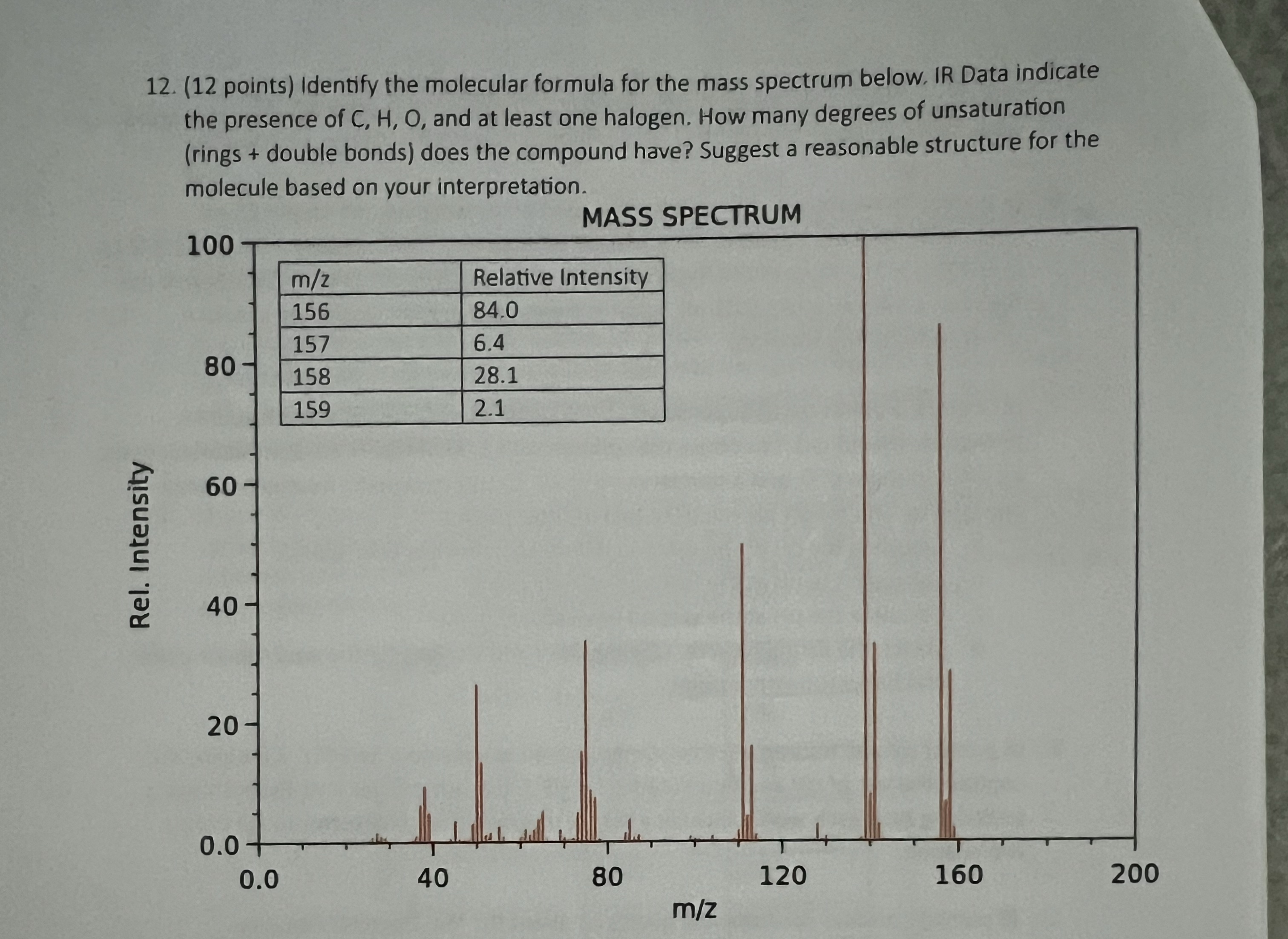 (12 ﻿points) ﻿Identify the molecular formula for the | Chegg.com