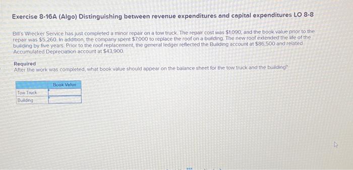 Solved Exercise 8-16A (Algo) Distinguishing between revenue | Chegg.com Solved Exercise 8-16A (Algo) Distinguishing between revenue | Chegg.com