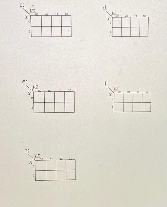 Solved Use K-maps to obtain a minimized equation for each | Chegg.com