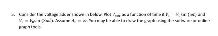 Solved 5. Consider the voltage adder shown in below. Plot | Chegg.com