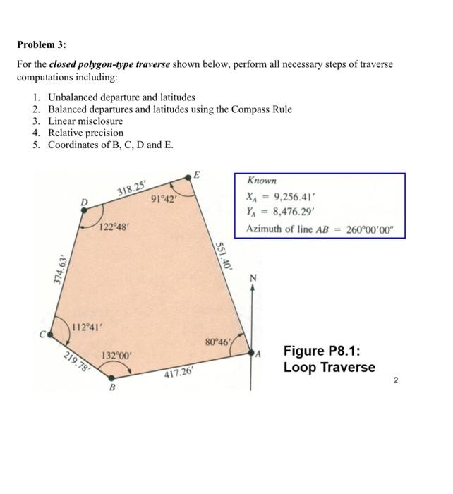 Solved Problem 3: For the closed polygon-type traverse shown | Chegg.com