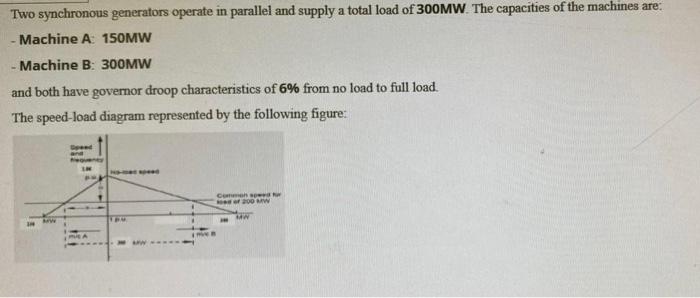 Solved Two synchronous generators operate in parallel and | Chegg.com