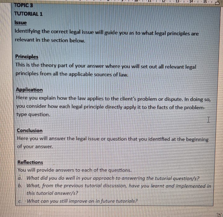 Solved TUTORIAL 1Sara recently graduated from WITS | Chegg.com