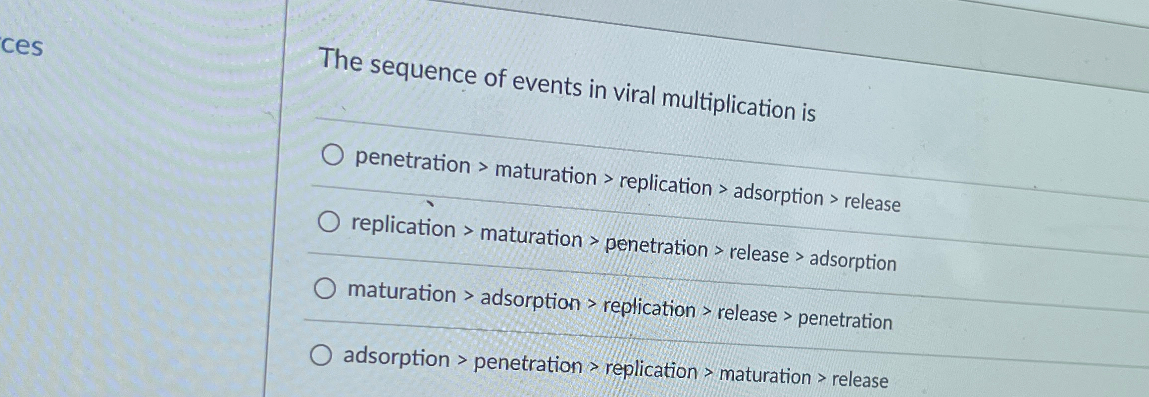 Solved The sequence of events in viral multiplication | Chegg.com