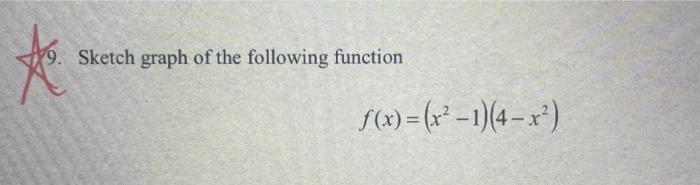 Solved Sketch graph of the following function | Chegg.com