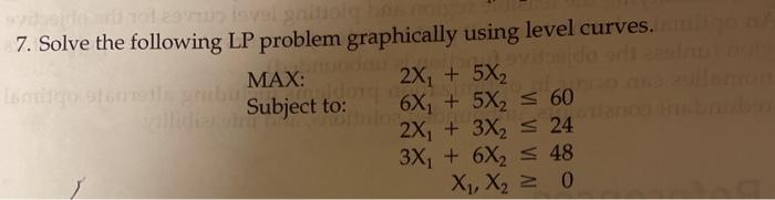 Solved 7. Solve the following LP problem graphically using | Chegg.com