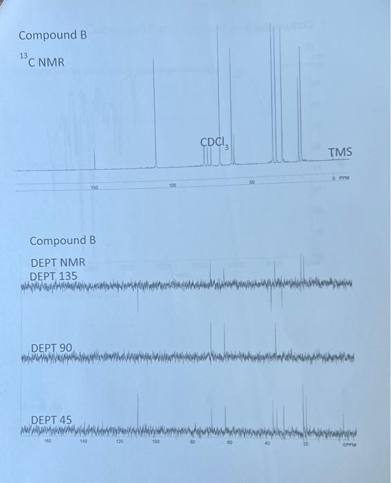 Solved Consider the following reaction scheme. The reactants | Chegg.com