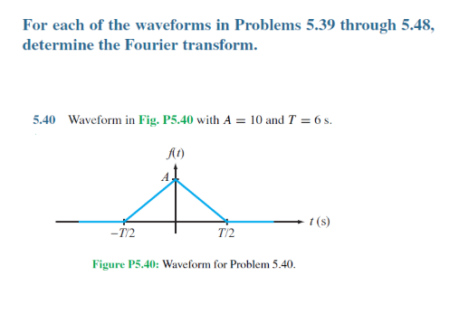 Solved For each of the waveforms in Problems 5.39 ﻿through | Chegg.com