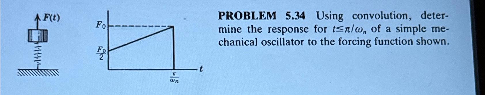 Solved PROBLEM 5.34 ﻿Using convolution, determine the | Chegg.com