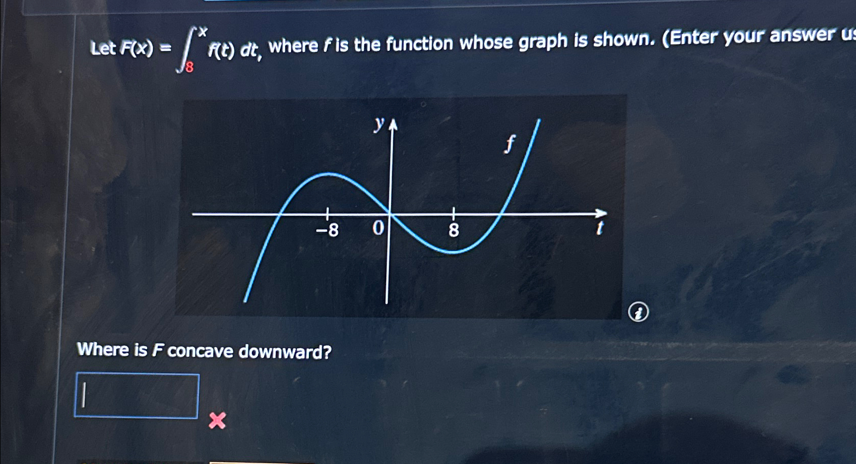 Solved Let F(x)=∫8xf(t)dt, ﻿where f ﻿is the function whose | Chegg.com | Chegg.com