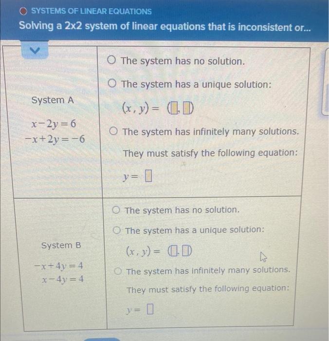 Solved SYSTEMS OF LINEAR EQUATIONS Solving a 2×2 system of | Chegg.com