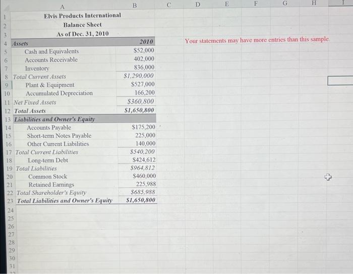 put the wall street journal balance sheet into the | Chegg.com