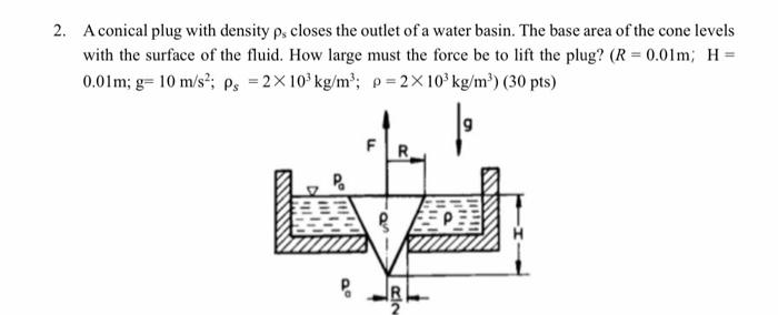 Solved 2. A conical plug with density ρs closes the outlet | Chegg.com
