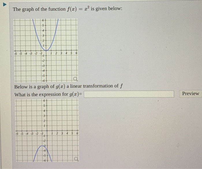 Solved The transformation of a function f(x) into a function | Chegg.com