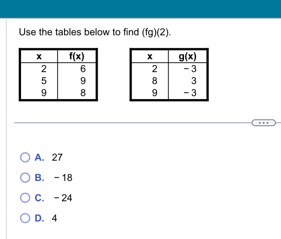 Solved Use the tables below to find (fg)(2).\table[[x,f(x) | Chegg.com