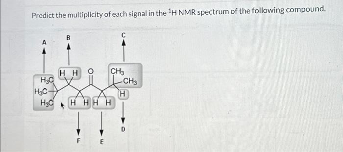 Solved Predict the multiplicity of each signal in the ¹H NMR | Chegg.com