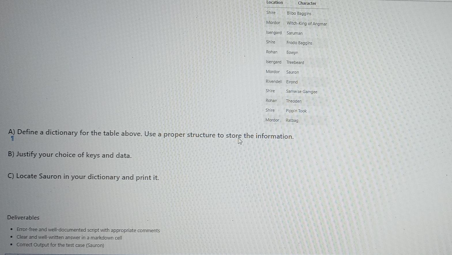 Solved need help with writing figuring out code with this | Chegg.com