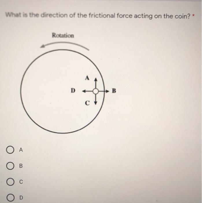 Solved What is the direction of the frictional force acting | Chegg.com