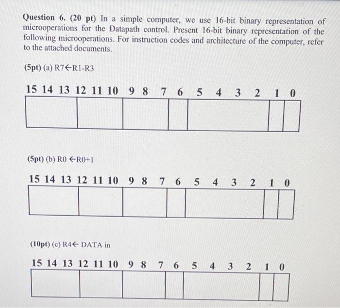 Solved Question 6. (20 pt) In a simple computer, we use | Chegg.com