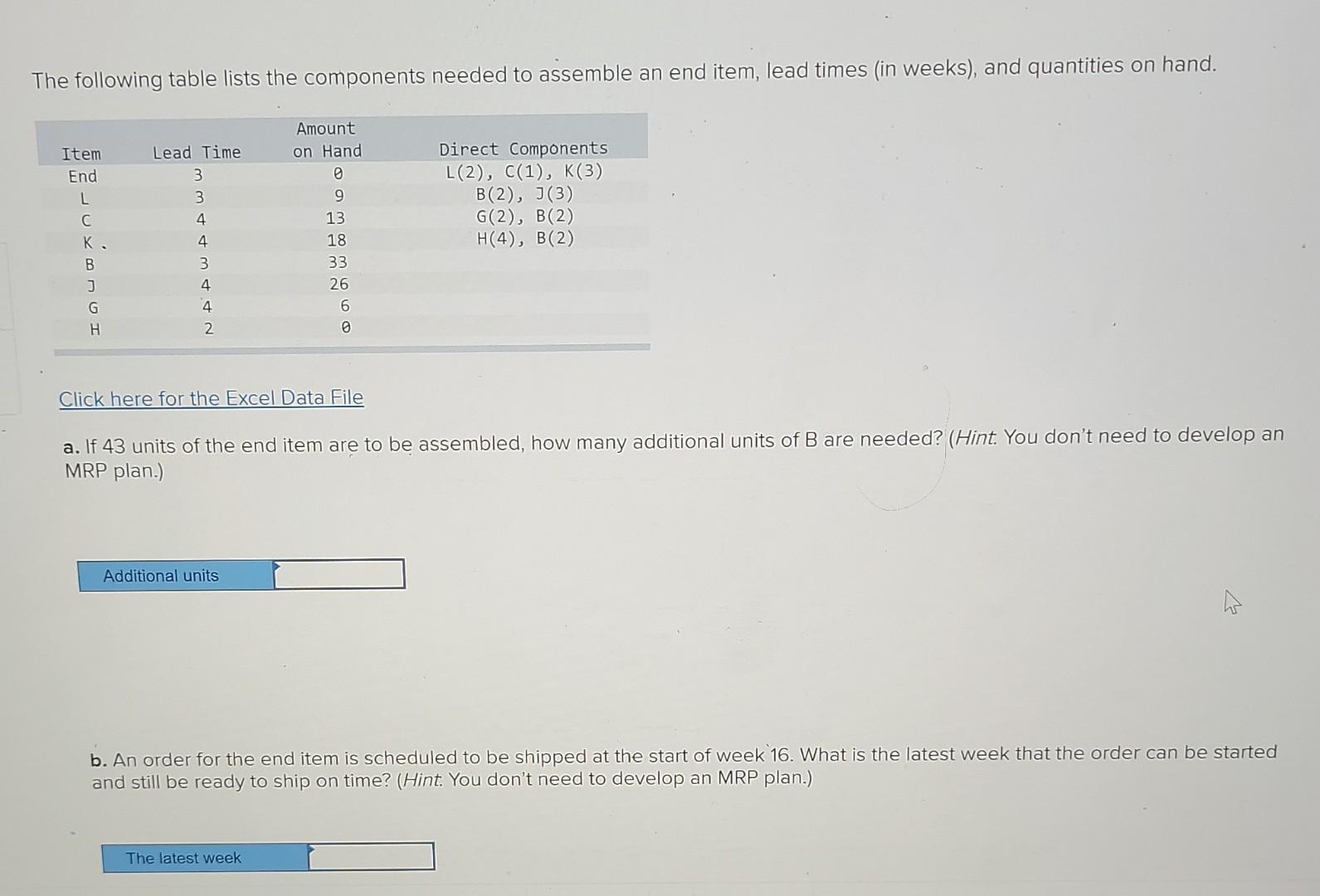 Solved The following table lists the components needed to | Chegg.com