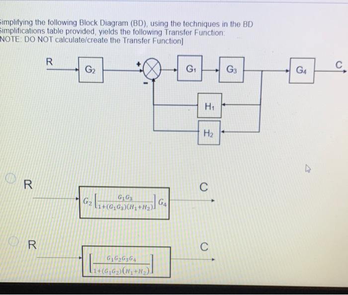 Solved Simplifying the following Block Diagram (BD), using | Chegg.com