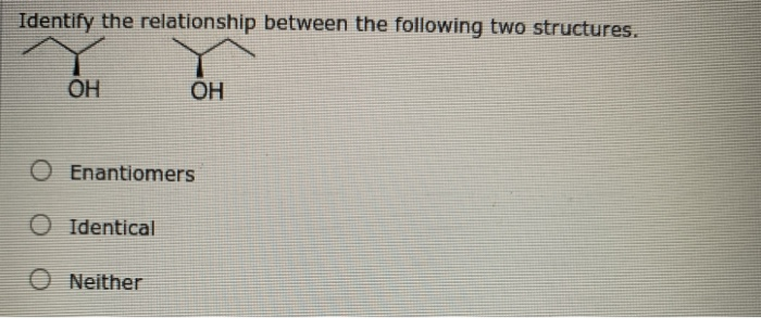 Solved Identify the relationship between the following two | Chegg.com