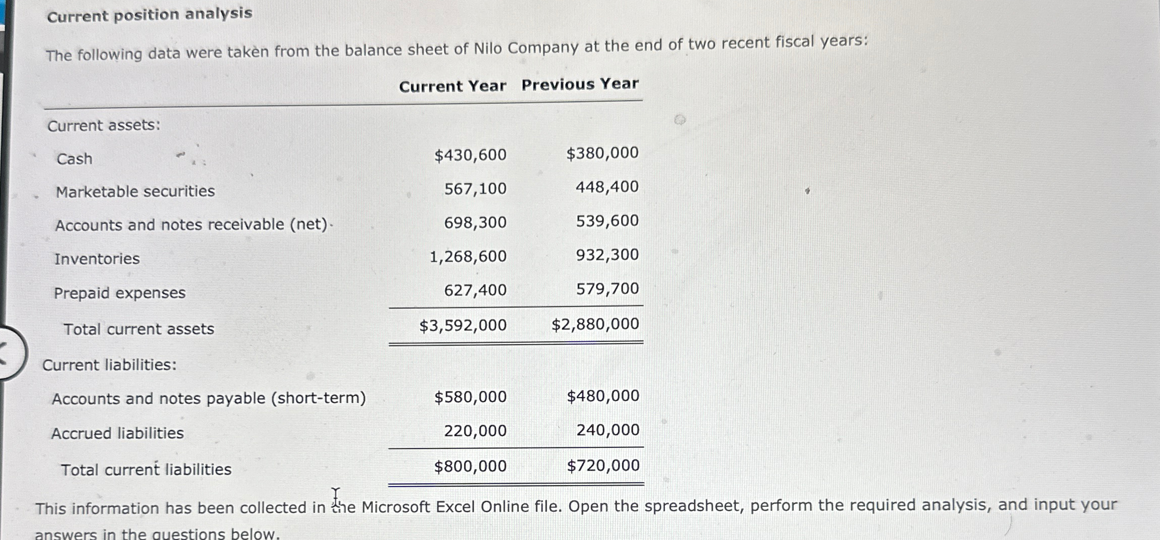 Solved Current position analysisThe following data were | Chegg.com