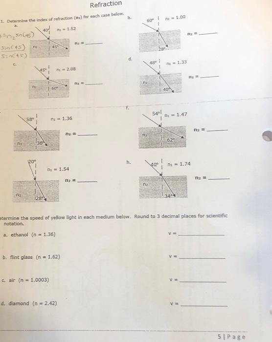 Solved Refraction 2. Determine the index of refraction (na) | Chegg.com