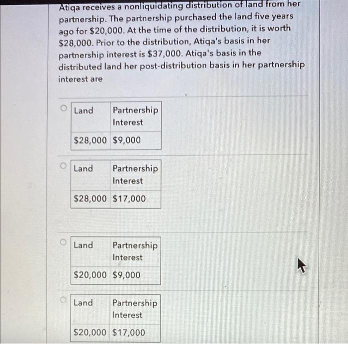 Solved Atiqa receives a nonliquidating distribution of land | Chegg.com