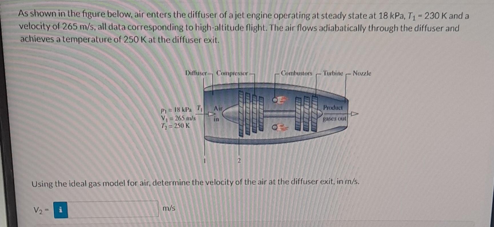 Solved As shown in the figure below, air enters the diffuser | Chegg.com