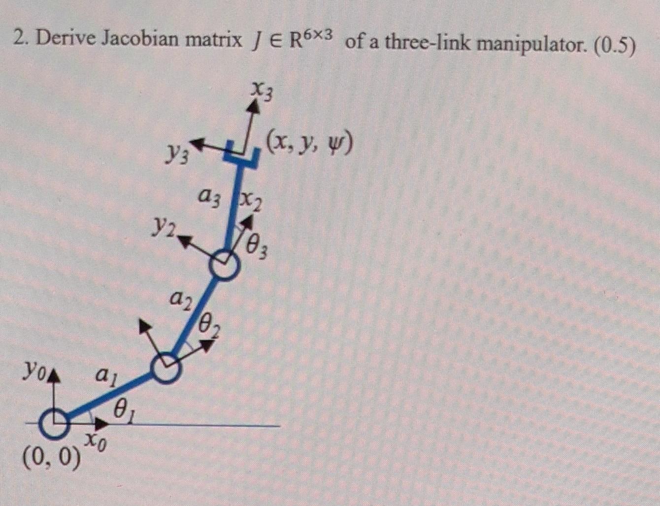 Solved 2. Derive Jacobian matrix J∈R6×3 of a three-link | Chegg.com