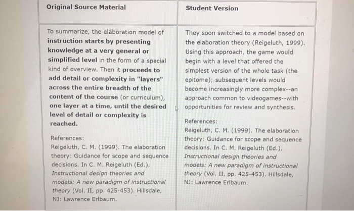 Solved Original Source Material Student Version To | Chegg.com