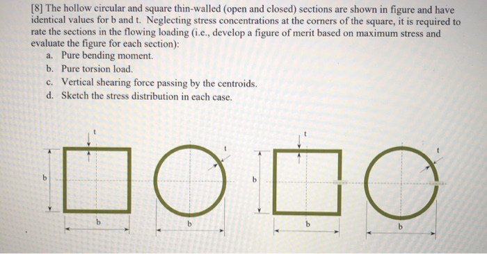 Solved [8] The hollow circular and square thin-walled (open | Chegg.com
