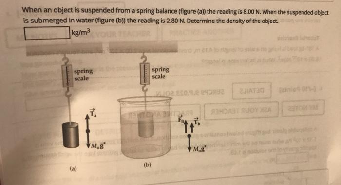 Solved When an object is suspended from a spring balance | Chegg.com