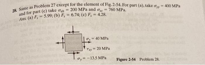 Solved 28. Same as Problem 27 except for the element of Fig. | Chegg.com