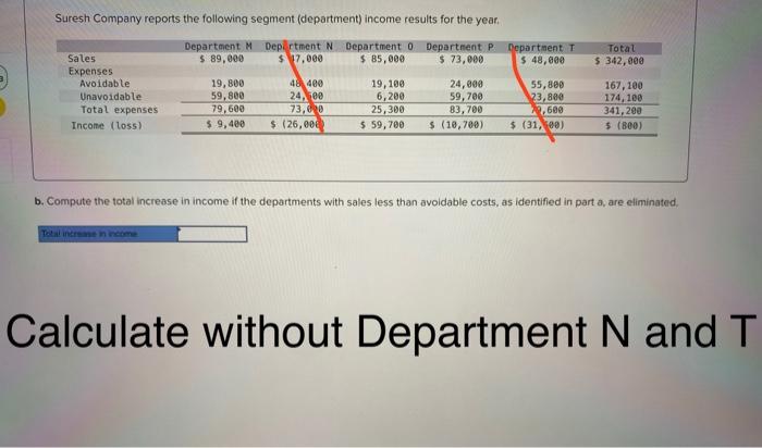 Solved Suresh Company reports the following segment | Chegg.com