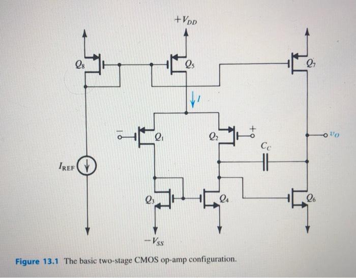 Solved 13.2 The CMOS op amp of Fig. 13.1 is fabricated in | Chegg.com