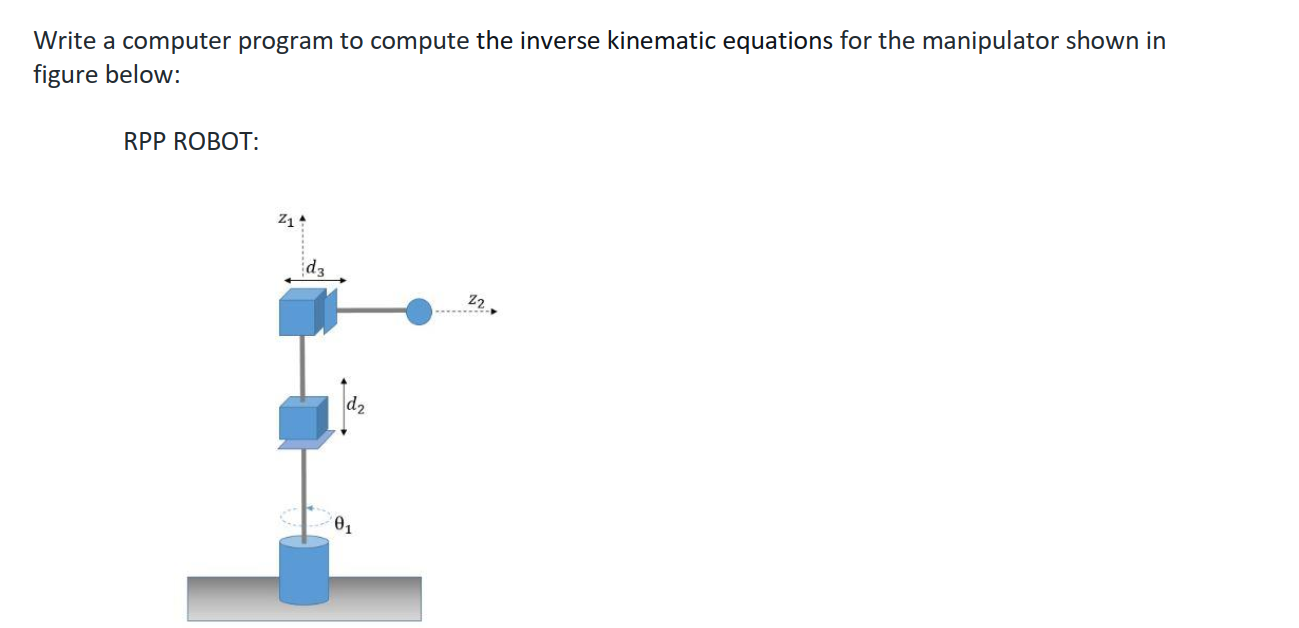 Solved Write a matlab program to compute the inverse | Chegg.com