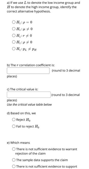 Solved A sample of 20 children was asked to draw a nickel. | Chegg.com
