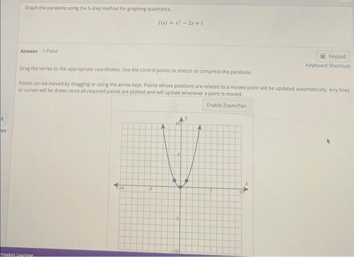 Solved Graph the parabola using the 5-step method for | Chegg.com