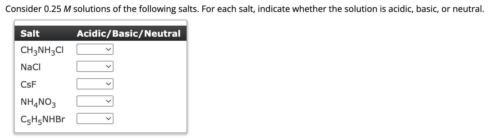 Solved Consider 0.25M ﻿solutions of the following salts. For | Chegg.com