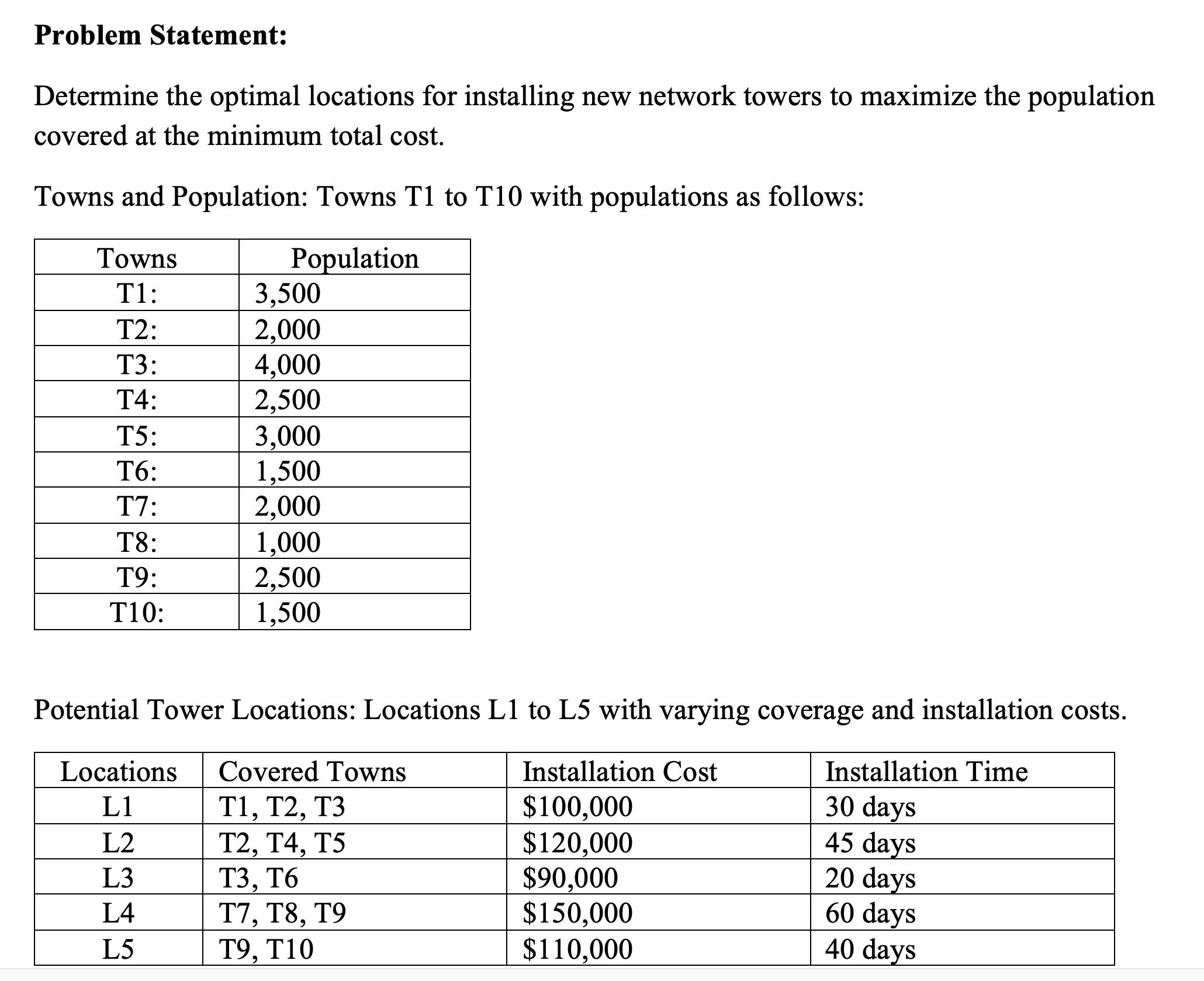 Solved A telecommunications company is planning to expand | Chegg.com