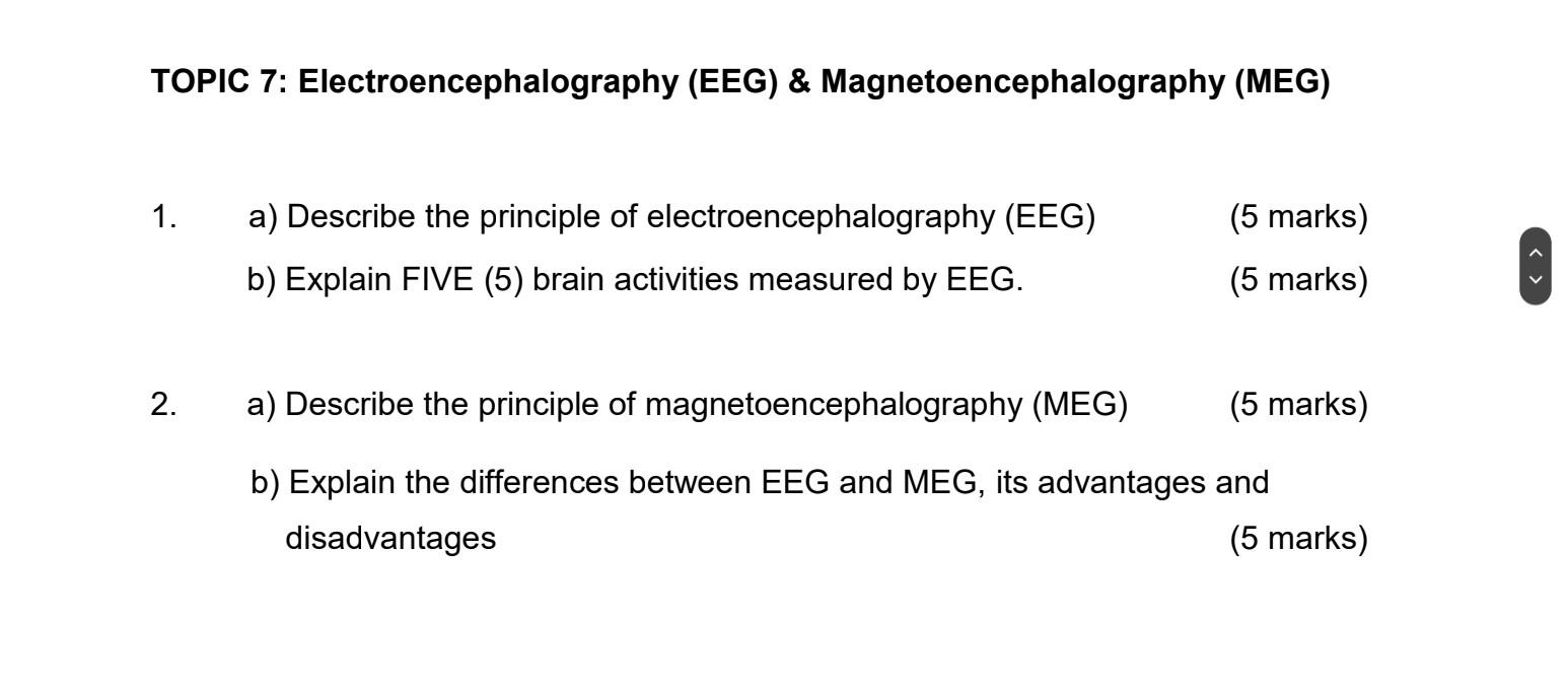 Solved TOPIC 7: Electroencephalography (EEG) \& | Chegg.com