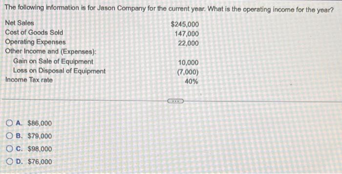 Solved The following information is for Jason Company for | Chegg.com