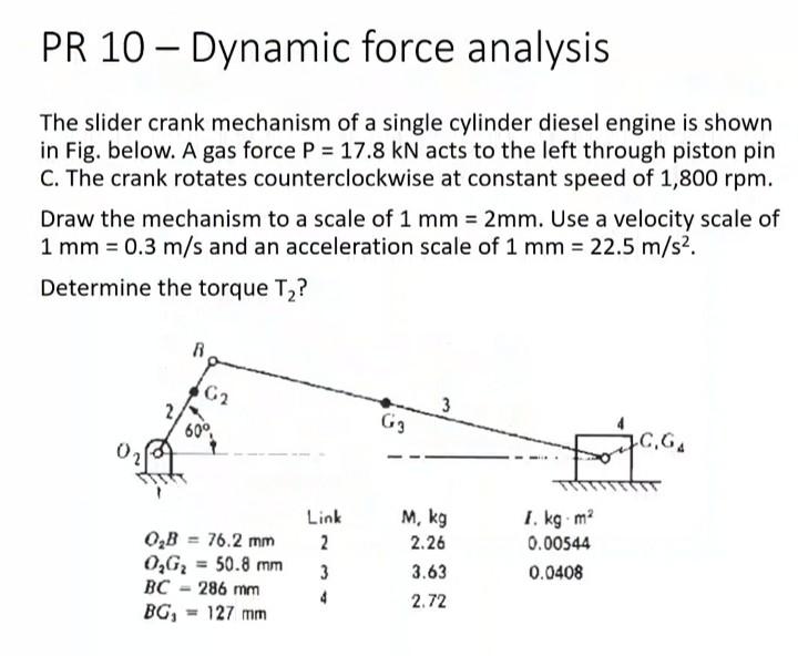 Solved PR 10 - Dynamic force analysis The slider crank | Chegg.com