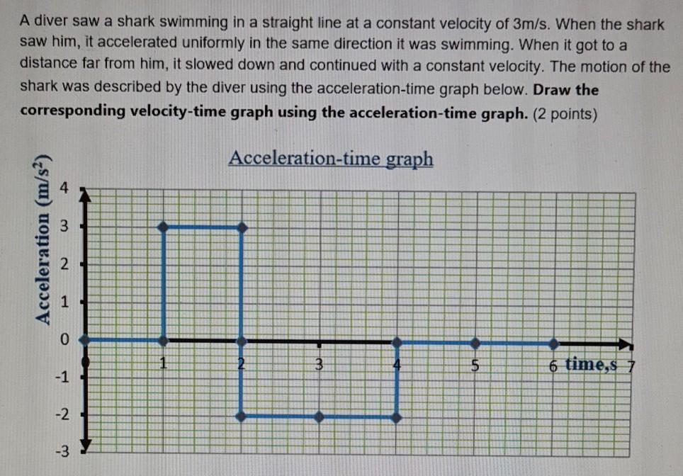 Solved A diver saw a shark swimming in a straight line at a | Chegg.com