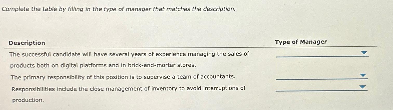 Solved Complete the table by filling in the type of manager | Chegg.com