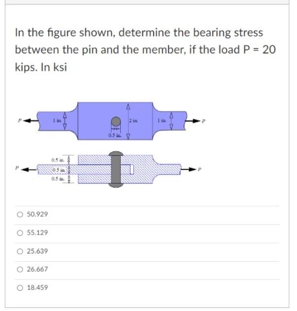 Solved In the figure shown, determine the bearing stress | Chegg.com